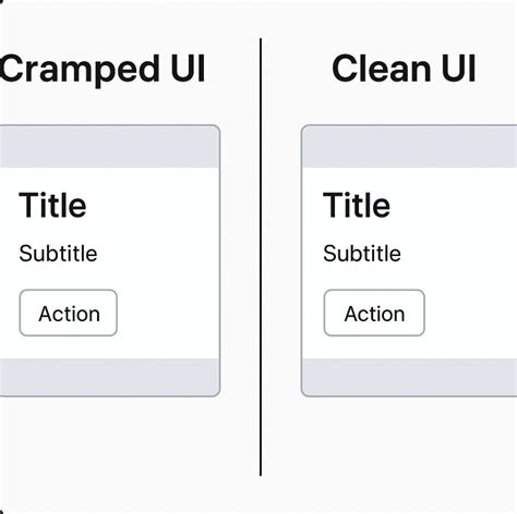 How To Master Padding And Spacing In Jetpack Compose By Sandeep Kella Jetpack Compose Medium