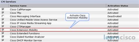 Extension Mobility Configuration Step By Step Learncisco Net