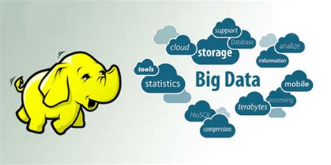 How To Manage Big Data Using Efficient Database Management Systems