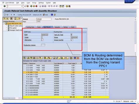 Finished Goods Tcode In Sap At Alfred Sullivan Blog