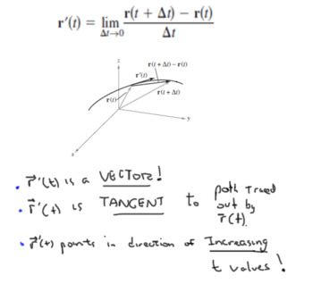 MULTIVARIABLE CALCULUS VECTOR VALUED FUNCTIONS DIFFERENTIATION