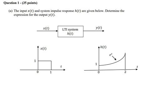 Solved Question 1 35 Points A The Input X T And Chegg Com
