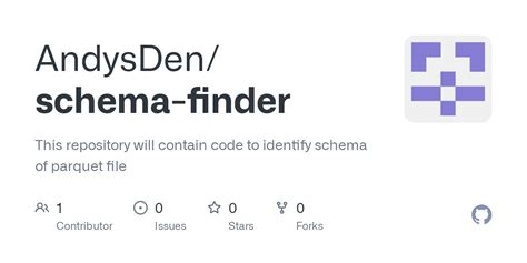 Github Andysdenschema Finder This Repository Will Contain Code To Identify Schema Of Parquet