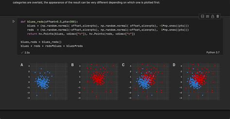 Improve Visual Hierarchy Of Notebook Cells · Issue 99639 · Microsoftvscode · Github
