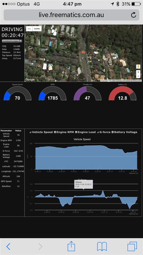 freematics blog setting up your own vehicle tracking system with
