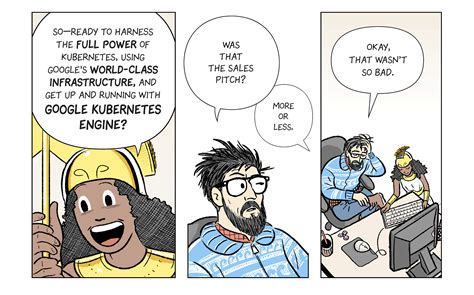 Deploy Code Faster With CI CD And Kubernetes Google Kubernetes