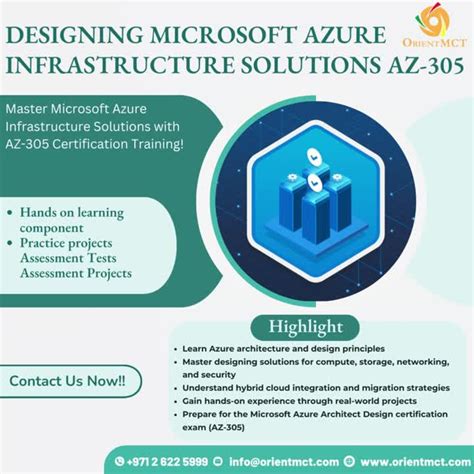 John Godinho On Linkedin Azurearchitect Clouddesign