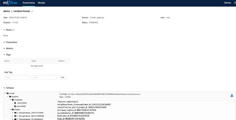 Mlflow With Minio Special Guest Apache Spark By Paul Dominic P