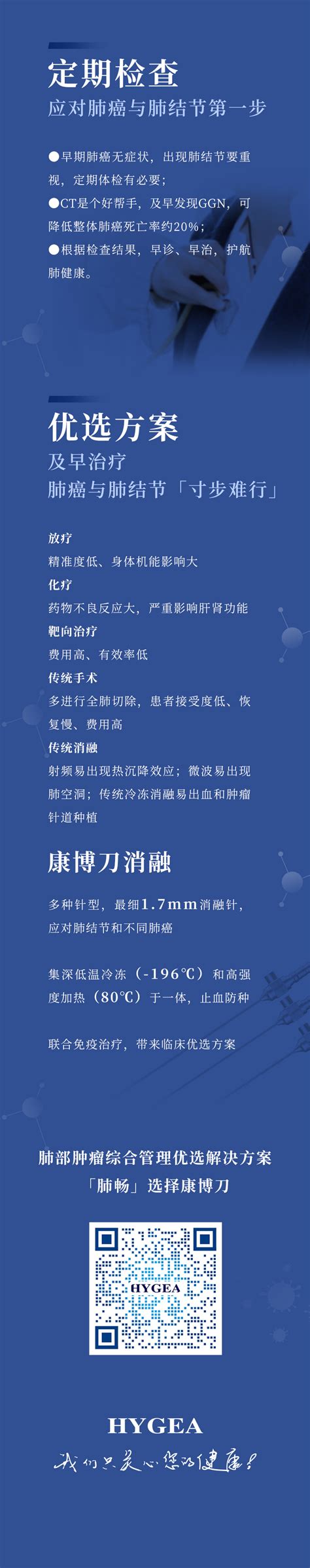 国际肺癌日 综合管理肺癌与肺结节 微创介入开启新格局 海杰亚（北京）医疗器械有限公司