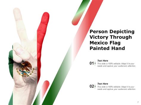 Top 10 Reflection Powerpoint Presentation Templates In 2026