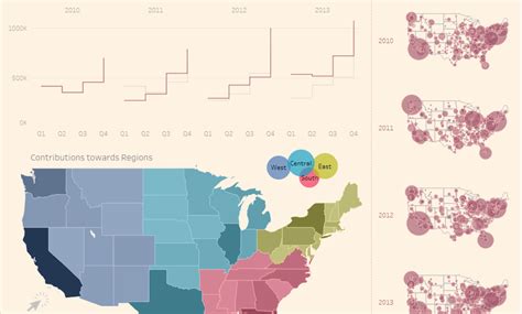 Tableau Mapping For 20181 And Beyond Tableaufit