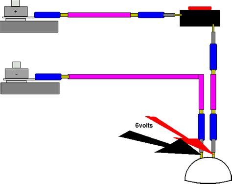 Testing Headlight Circuit