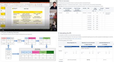Rudolf Groetz On Linkedin Testing Testautomation Agile Learning Conferences