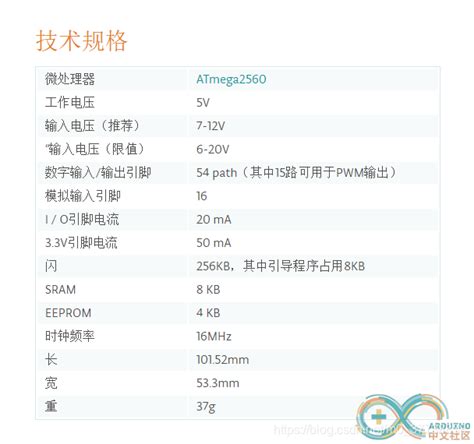 Arduino 开发板介绍及对比arduino开发板以焊接和未焊接有什么区别 Csdn博客