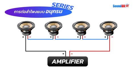ค่า Impedance คืออะไร วิธีการดูสเปคลำโพง พร้อมวิธีการต่อลำโพง