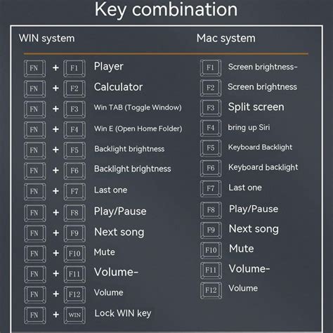 LANGTU LT104 Mechanical Keyboard Backlight Display Flexible DIY Keyboard Wireless Tri Mode RGB