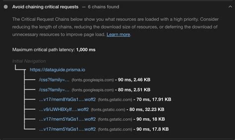 Improve Performances Issue Prisma Dataguide GitHub