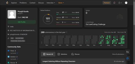 Priyojit Kundu On Linkedin Codingchallenge Leetcode Dsa