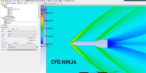 ANSYS CFD Free Tutorials Ansys Fluent Ansys CFX ANSYS CFD Free Tutorials Ansys Fluent Ansys CFX