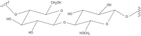 Fragment Repeating Unit Of A Cellulose Download Scientific Diagram