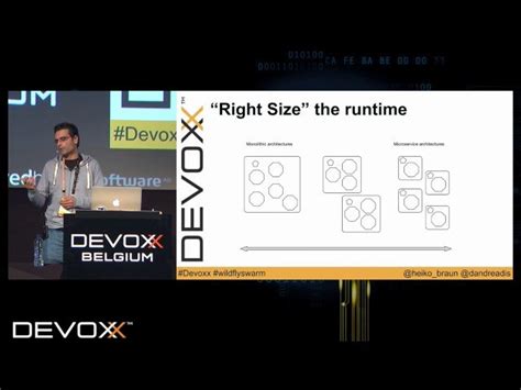Devoxx Talk Right Size Your Services With Wildfly Swarm From Devoxx Class Central