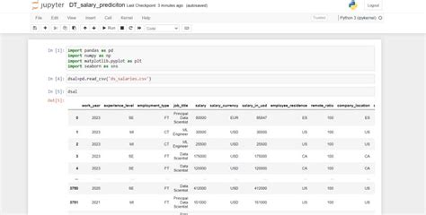 Virendrasingh Harod On Linkedin Machinelearning Datascience