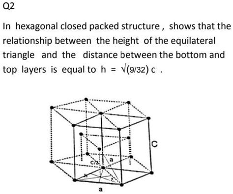 SOLVED Q2 In Hexagonal Closed Packed Structure Shows That The Relationship Between The Height