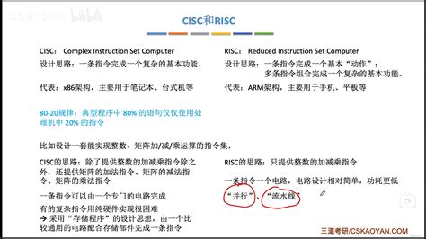 王道计算机组成原理学习笔记计算机组成原理王道笔记 Csdn博客