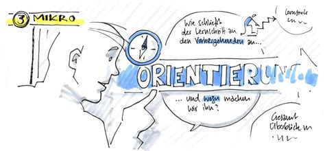 Clusters Chunks And Hierarchies Three Rules For Poster Visualization