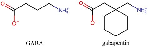 Exploring Various Crystal And Molecular Structures Of Gabapentin—a Review