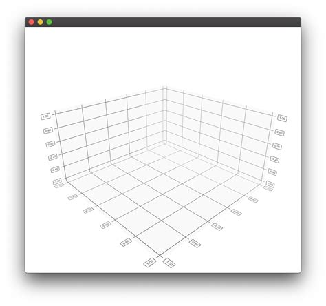 Qt How To Set The Axis Labels On Q3dsurface Stack Overflow