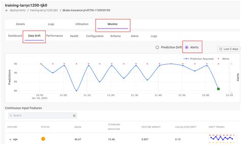 model monitoring — dkube monitor user guide