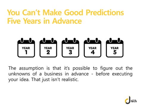 The Lean Startup Methodology Dtech Systems Ppt