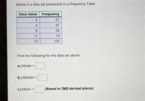 Solved Below Is A Data Set Presented In A Frequency Table