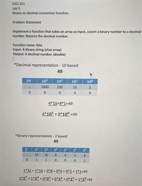 Solved CSCl Lab Binary To Decimal Conversion Function Chegg