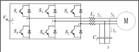 Figure 1 From Multi Mode Kernel Principal Component Analysisbased