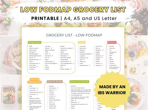 Low Fodmap Grocery List Ibs Diet Food List For Gut Health Fodmap Food Chart Shopping List For