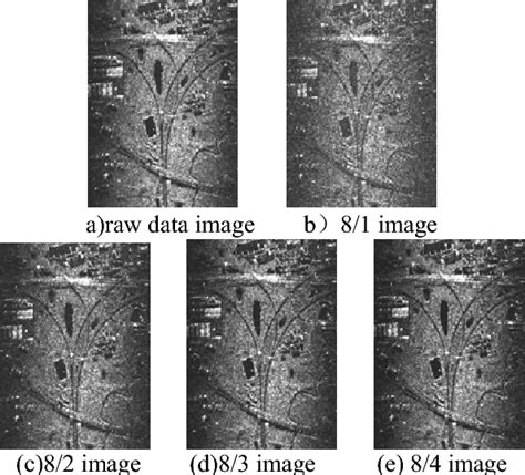 Figure 5 From Design And Implementation Of Sar Raw Data Baq Based On Fpga Semantic Scholar