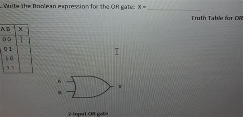 Solved Write The Boolean Expression For The OR Gate X Chegg