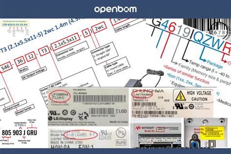 Guide To Part Numbers Understanding Best Practices Dispelling Misconceptions