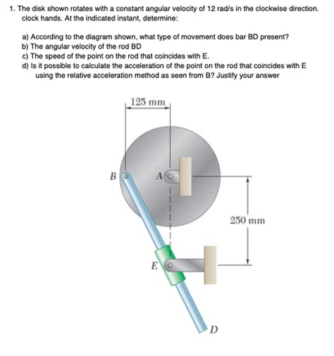 Solved The Disk Shown Rotates With A Constant Angular