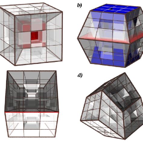 D Visualization Of A D Vertex First Perspective Projection Of The
