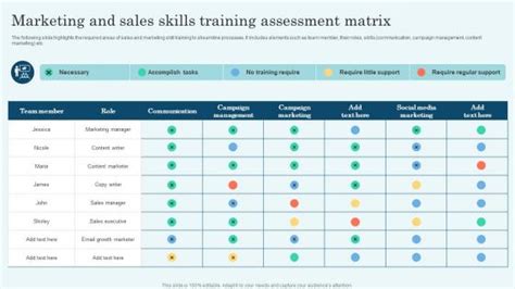 Sales Skills Matrix Slideteam