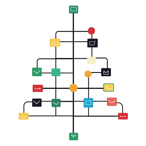 Visual Representation Of Domain Name Hierarchy Premium Ai Generated Image