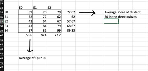 Solved Create Methods To Compute Statistics The Java