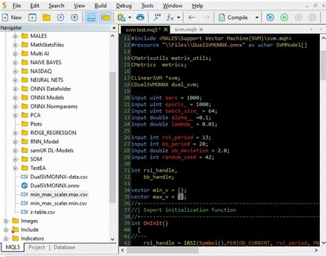 data science and machine learning part 15 svm a must have tool in every trader s toolbox