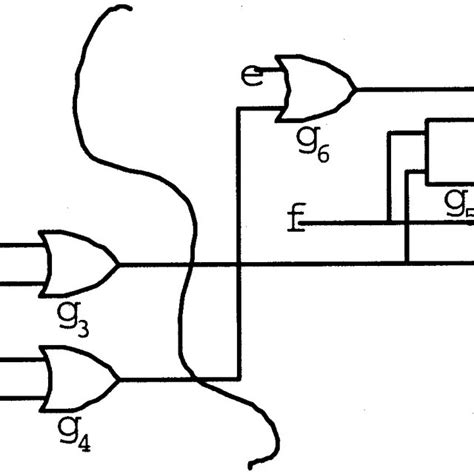 Circuit Partitioning By Rewiring Cut Net Size Improved From 3 To 2 Download Scientific Diagram