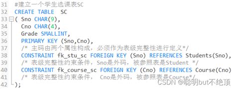 学生选课系统项目设计报告 学生选课系统数据库设计报告 csdn博客