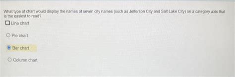 Solved A Worksheet Contains Columns Listing New Movle