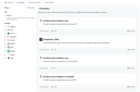 using terraform registry providers modules and publishing